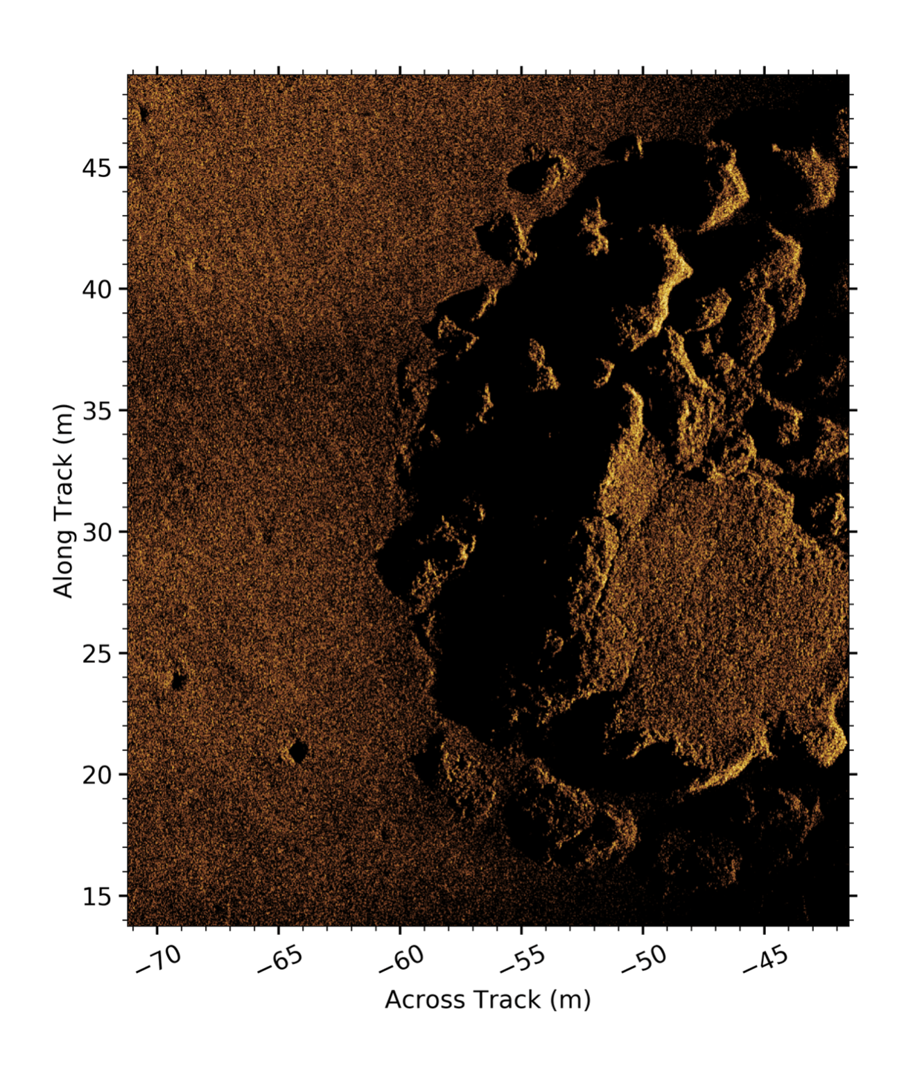 Synthetic Aperture Sonar Order for Kraken | Kraken Robotics